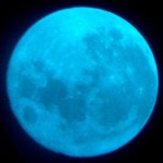 Phases of the Moon - Lunar Cycle Diagram, Shapes, Pictures & Names